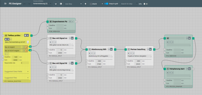 ProcessEngine - COM AND